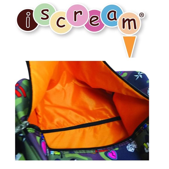 Iscream | Bags | Iscream Camo Neoprene Travel Carry On Duffle Bag | Poshmark